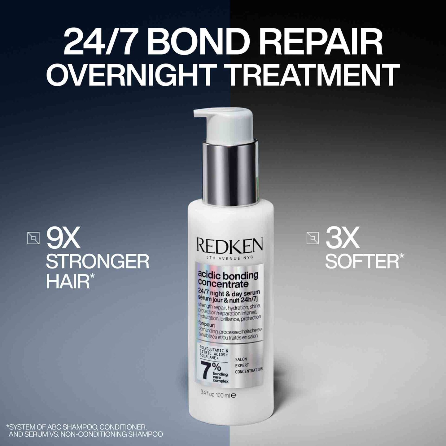 How to Use Redken's ABC 24/7 Night & Day Serum | Redken AU